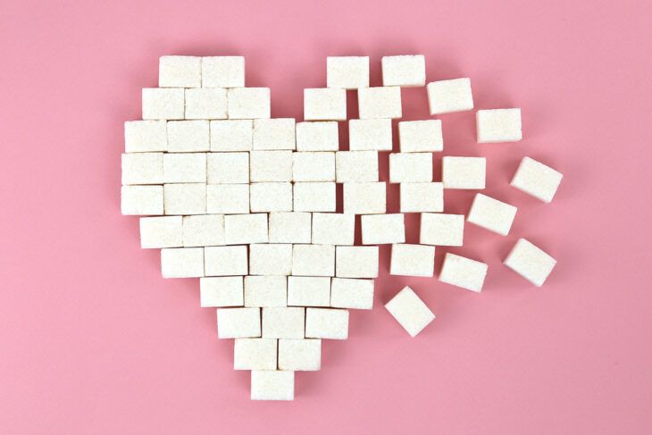 Toxic Effects of Sugar on Your Body - ActiveBeat